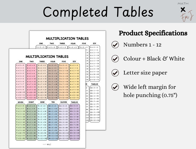 Multiplication Tables 1-12 Times Tables 1-12 Blank Multiplication ...