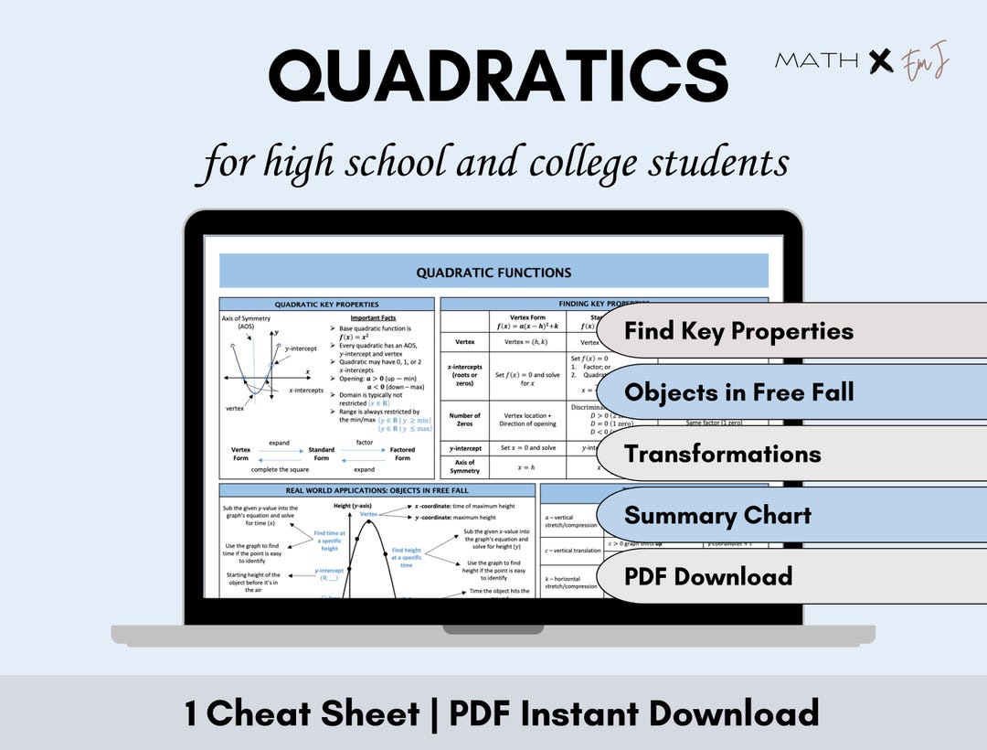 Quadratic Function Cheat Sheet | Parabola Summary Chart, Properties ...