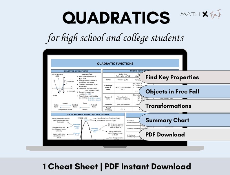 Quadratic Function Cheat Sheet | Parabola Summary Chart, Properties ...