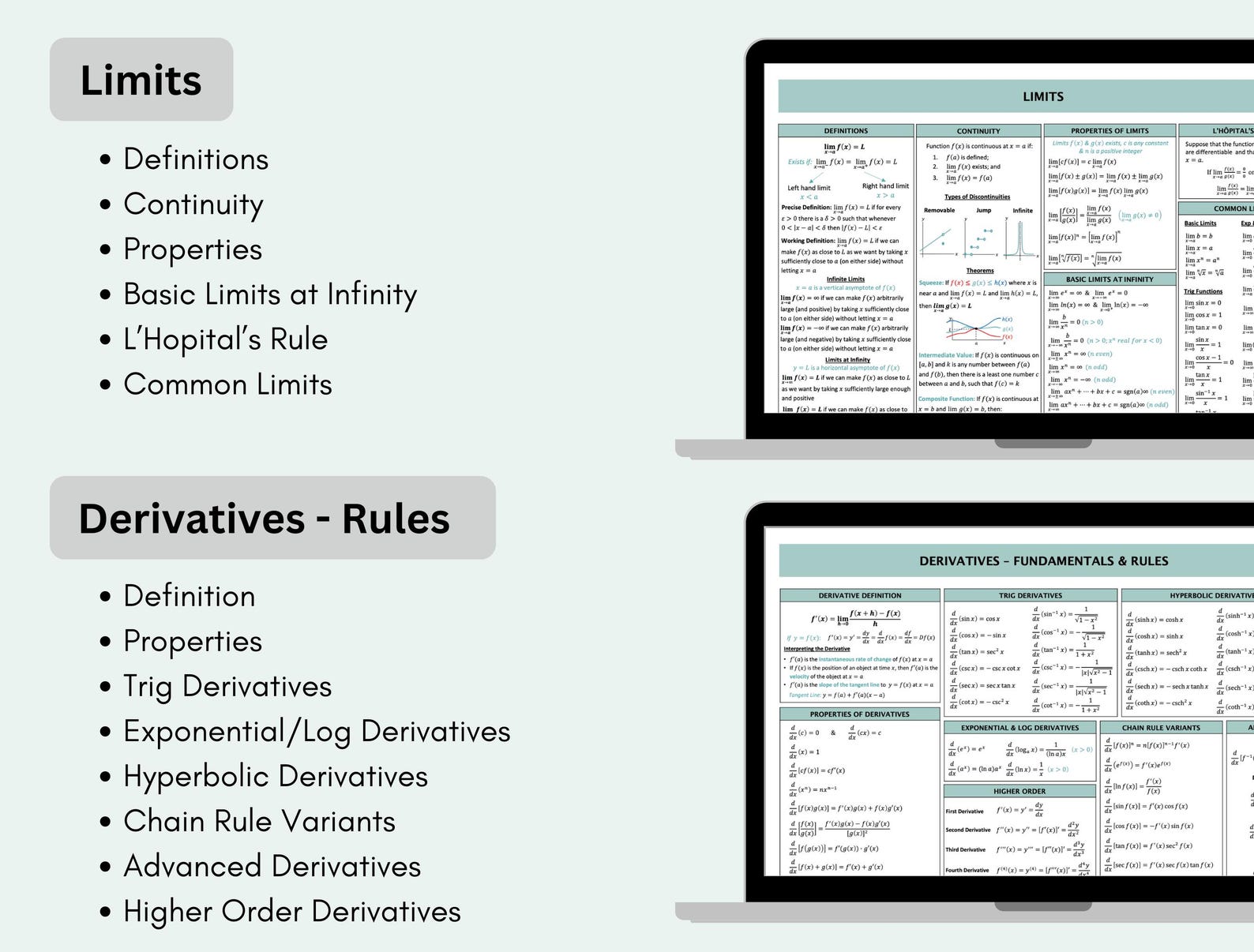 AP Calculus Cheat Sheet AB BC | High School Math Formula Quick ...