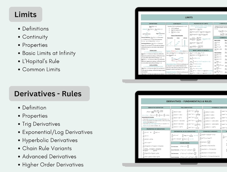 AP Calculus Cheat Sheet AB BC | High School Math Formula Quick ...