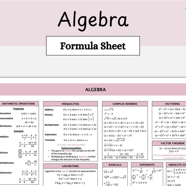 High School Algebra Notes - Etsy