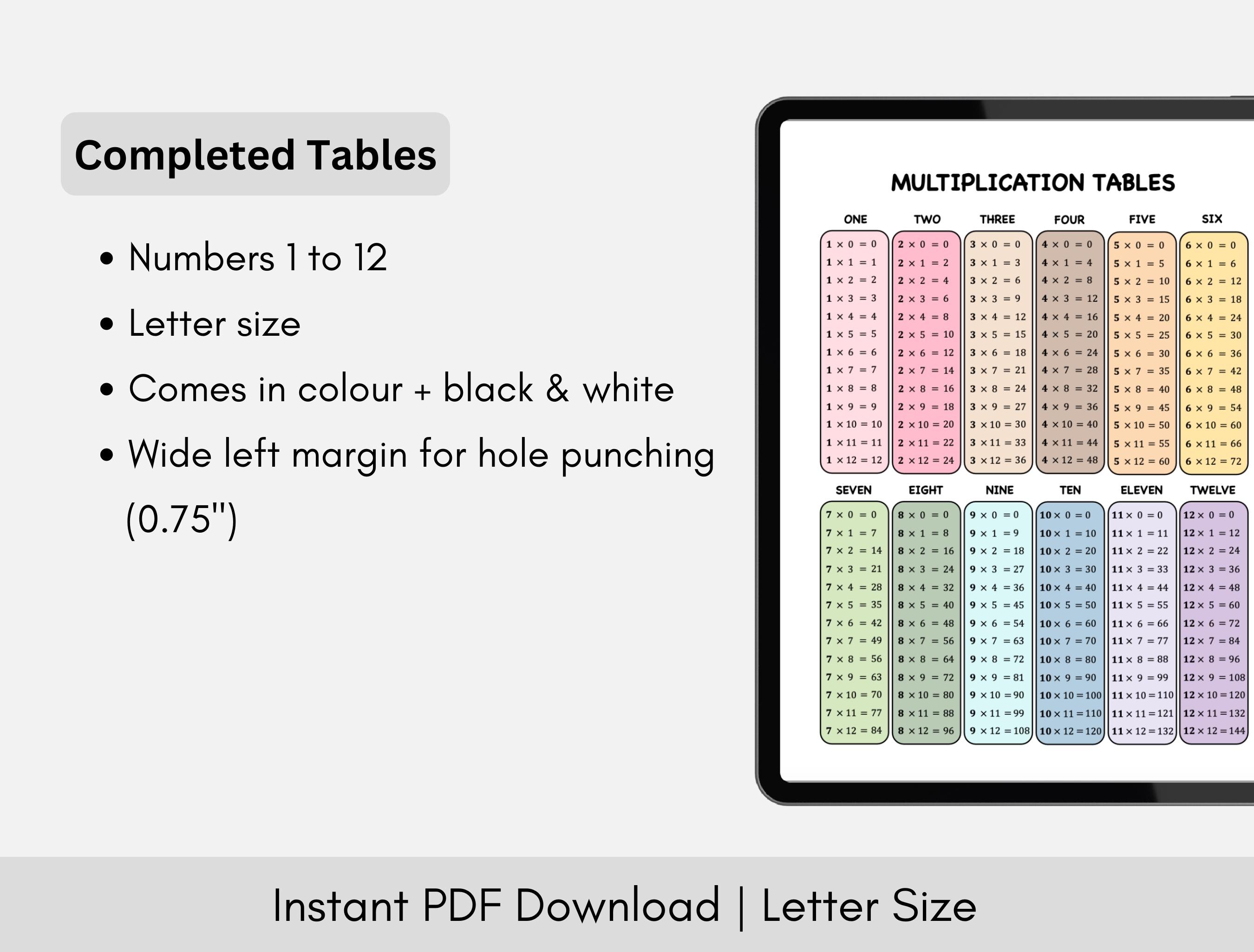 Multiplication Tables 1-12 Practice Times Tables 1-12 Elementary School ...