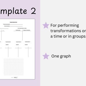 Graphing Function Templates Transformations of Functions 4 Templates ...