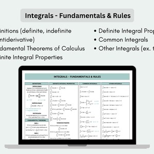 Integral Cheat Sheet | AP Calculus AB BC Calc 1 Cal 2 Summary Sheets | High School Math Formula ...