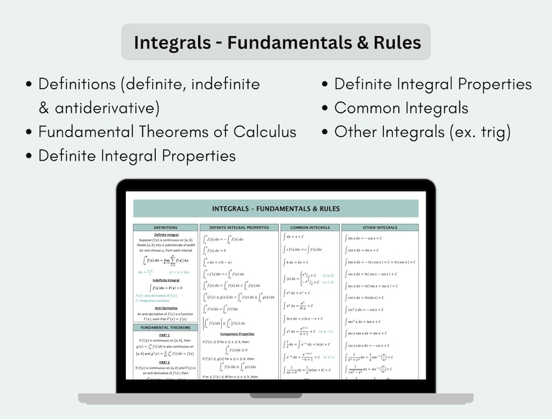 Integral Cheat Sheet | AP Calculus AB BC Calc 1 Cal 2 Summary Sheets ...