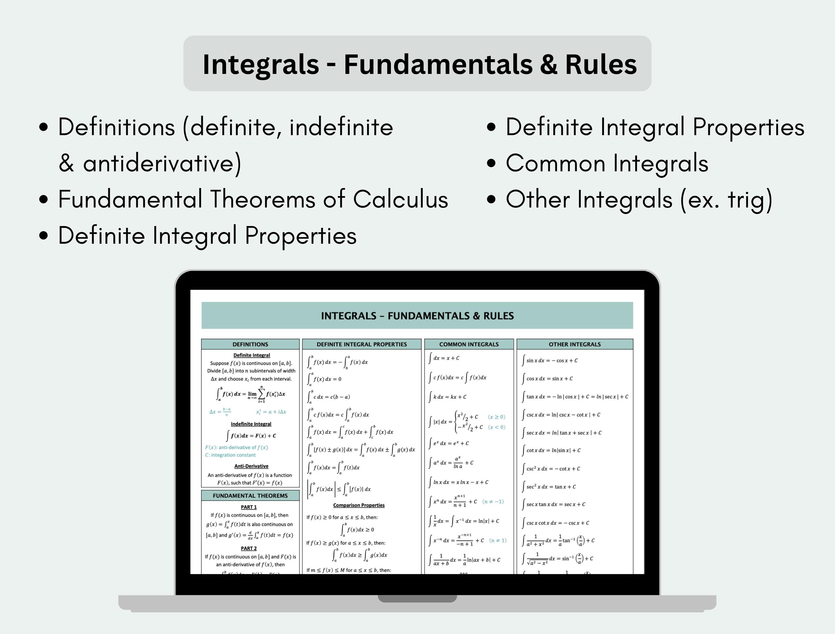 Integral Cheat Sheet | AP Calculus AB BC Calc 1 Cal 2 Summary Sheets ...