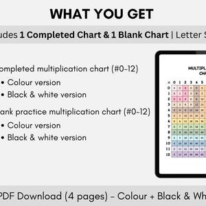 Multiplication Chart 0-12 Multiplication Grid Times Tables Help ...