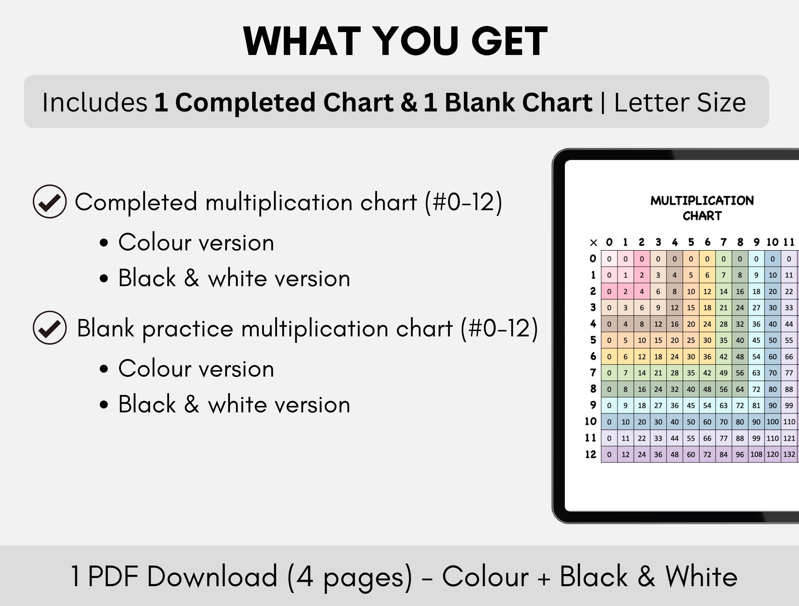 Multiplication Chart 0-12 | Times Table Grid Printable | Elementary ...