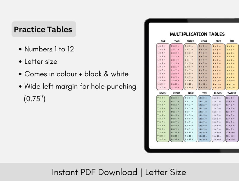 Multiplication Chart & Table | Multiplication Grid 0-12 | Times Tables ...