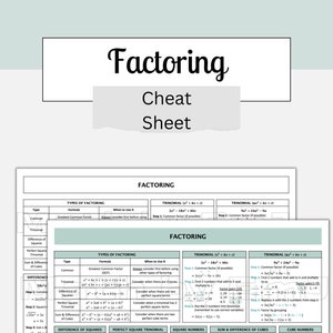 Factoring Cheat Sheet High School Math MCR3U, MHF4U & Algebra 2 - Etsy
