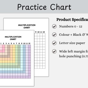 Multiplication Chart 0-12 Multiplication Grid Blank Multiplication ...