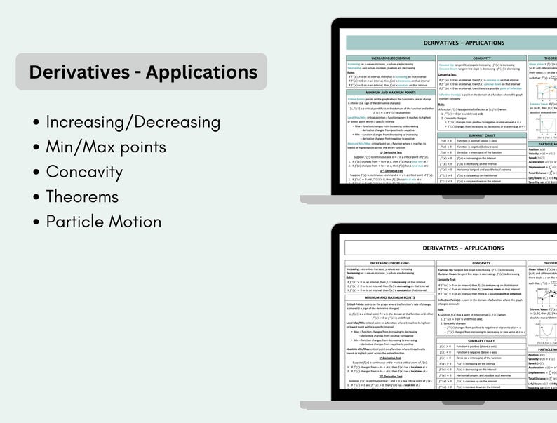 Derivative Cheat Sheet | AP Calculus AB & BC Study Aid | Math Formula ...