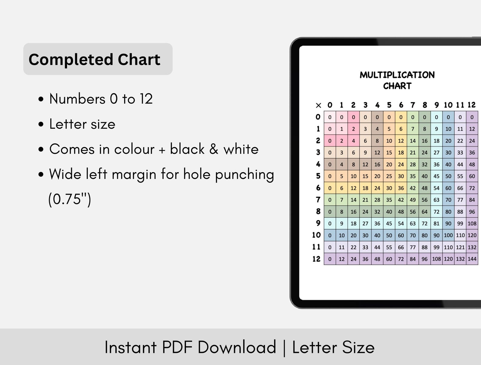Multiplication Chart 0-12 | Times Table Grid Printable | Elementary ...