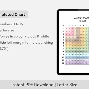 Multiplication Chart 0-12 Multiplication Grid Times Tables Help ...