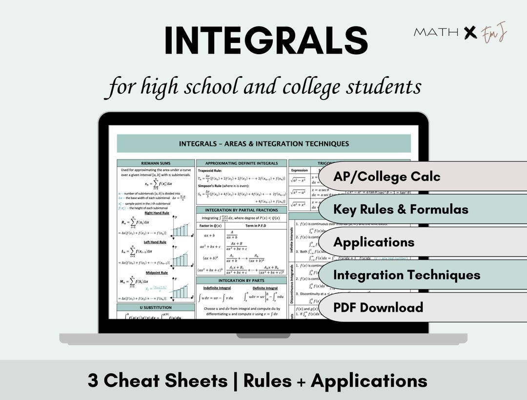 Integral Cheat Sheet | AP Calculus AB BC Calc 1 Cal 2 Summary Sheets ...