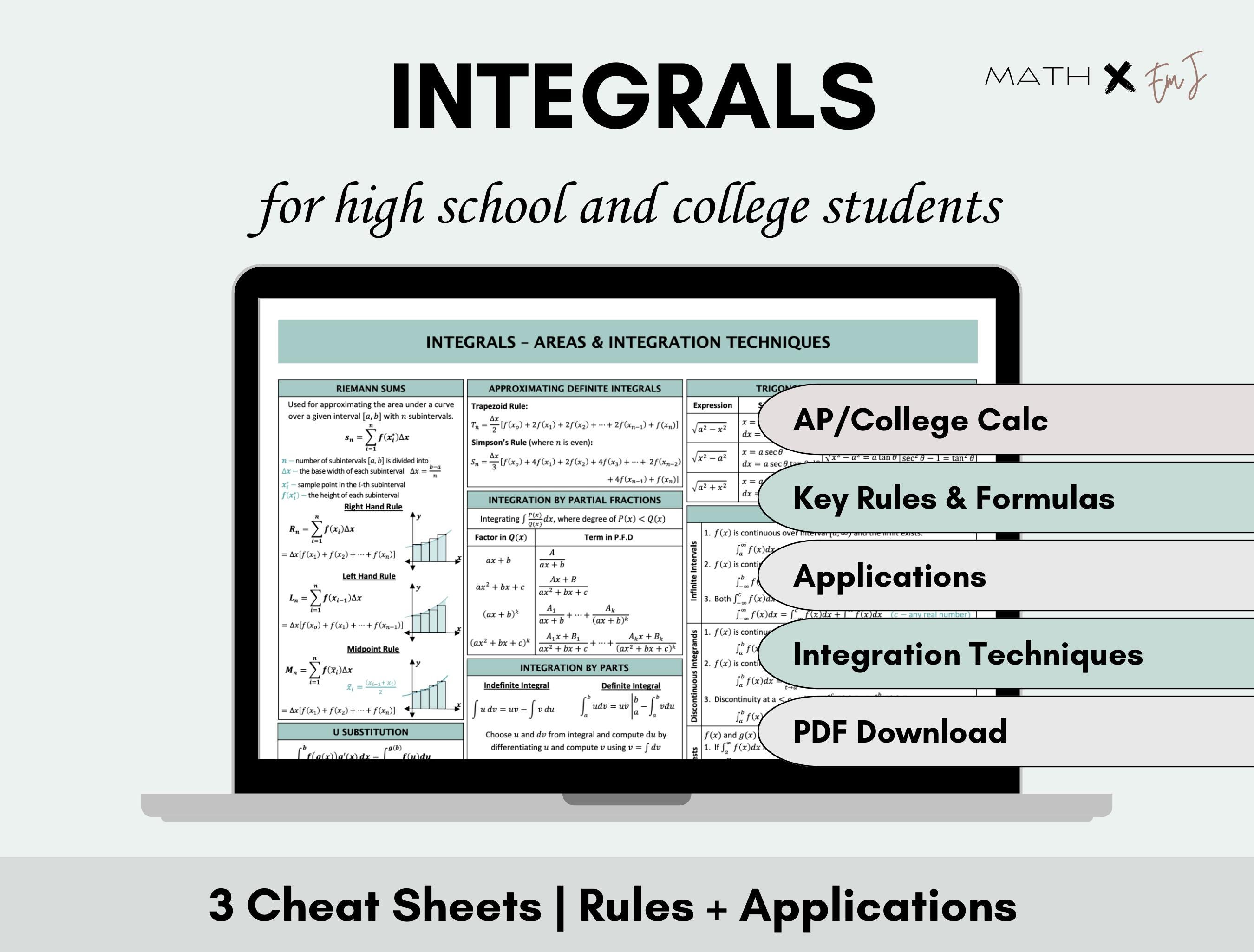 Integral Cheat Sheet | AP Calculus AB BC Calc 1 Cal 2 Summary Sheets ...