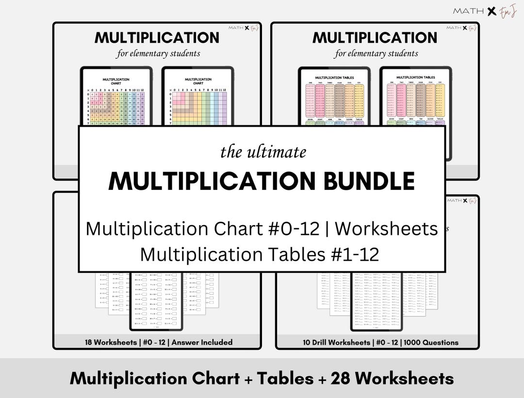 Multiplication Bundle | Chart, Times Tables & Worksheets | Elementary ...
