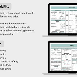 Cheat Sheets Math Formulas Algebra, Geometry, AP Statistics & AP ...