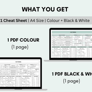 Factoring Cheat Sheet | Algebra Formula Quick Reference | Factor ...