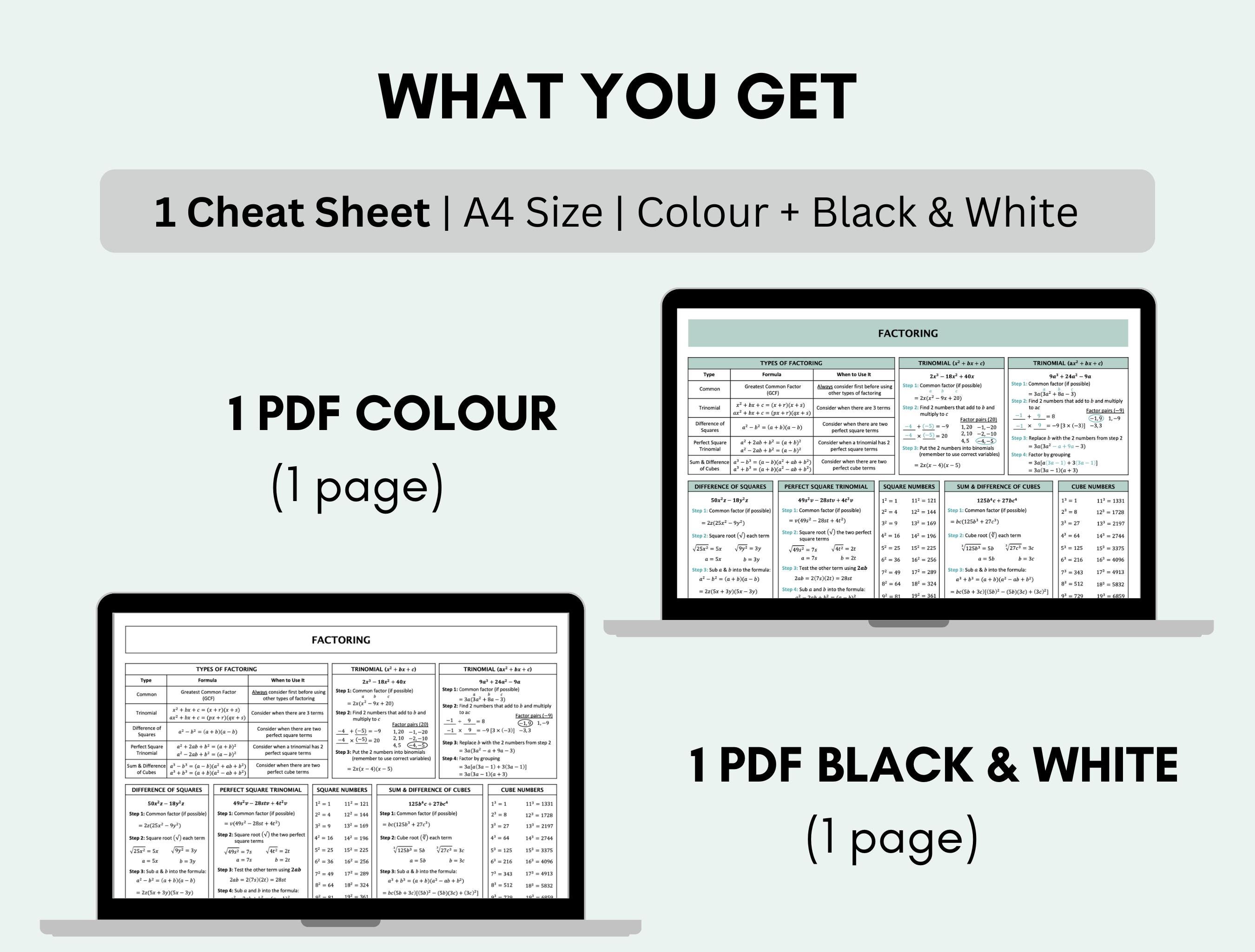 Factoring Cheat Sheet | Algebra Formula Quick Reference | Factor ...
