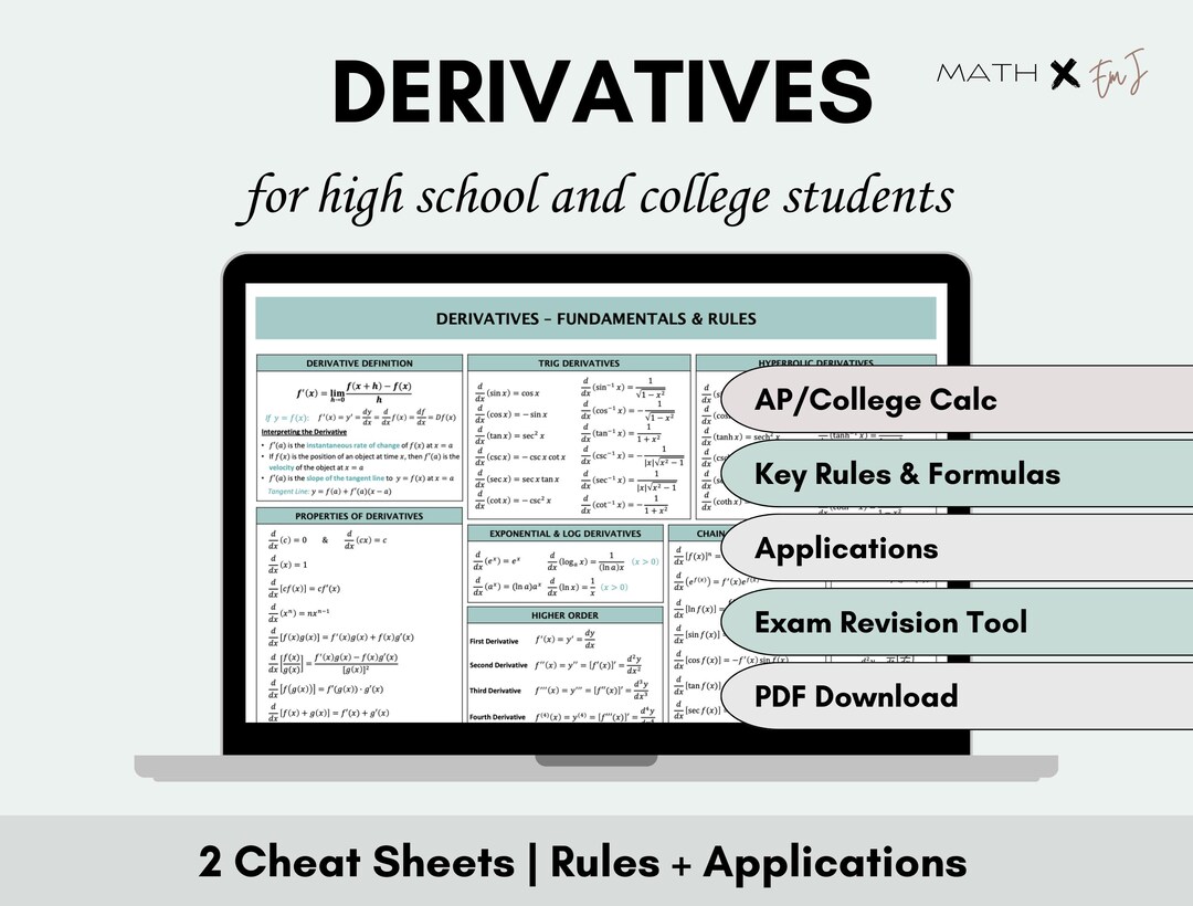 Derivative Cheat Sheet | AP Calculus AB & BC Study Aid | Math Formula ...