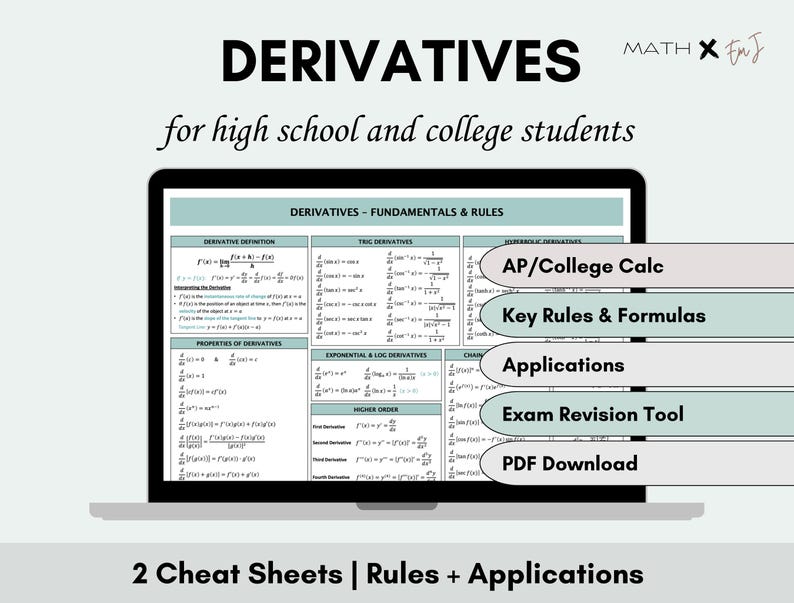Derivative Cheat Sheet | AP Calculus AB & BC Study Aid | Math Formula ...