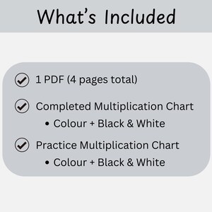 Multiplication Chart 0-12 Multiplication Grid Blank Multiplication ...