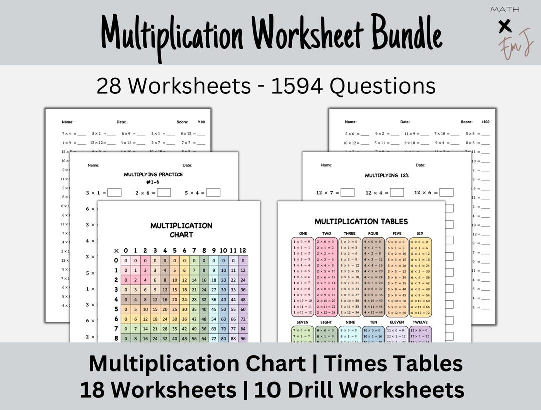 28 Multiplication Worksheets Multiplication Chart Multiplication Tables ...