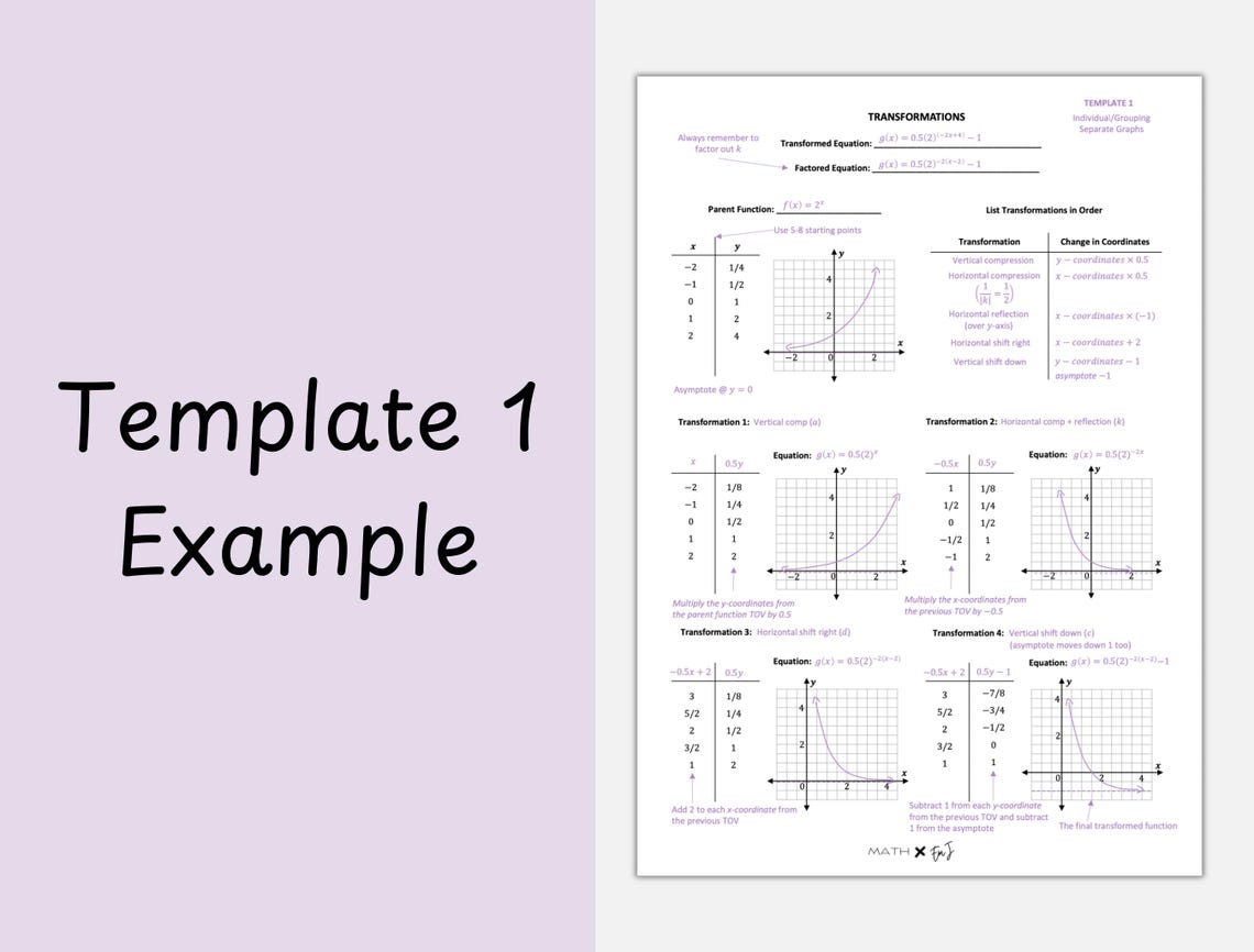 Graphing Function Templates Transformations of Functions 4 Templates ...