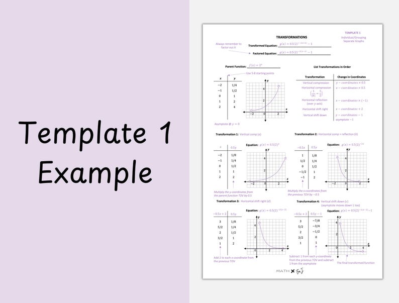 Graphing Function Templates Transformations of Functions 4 Templates ...