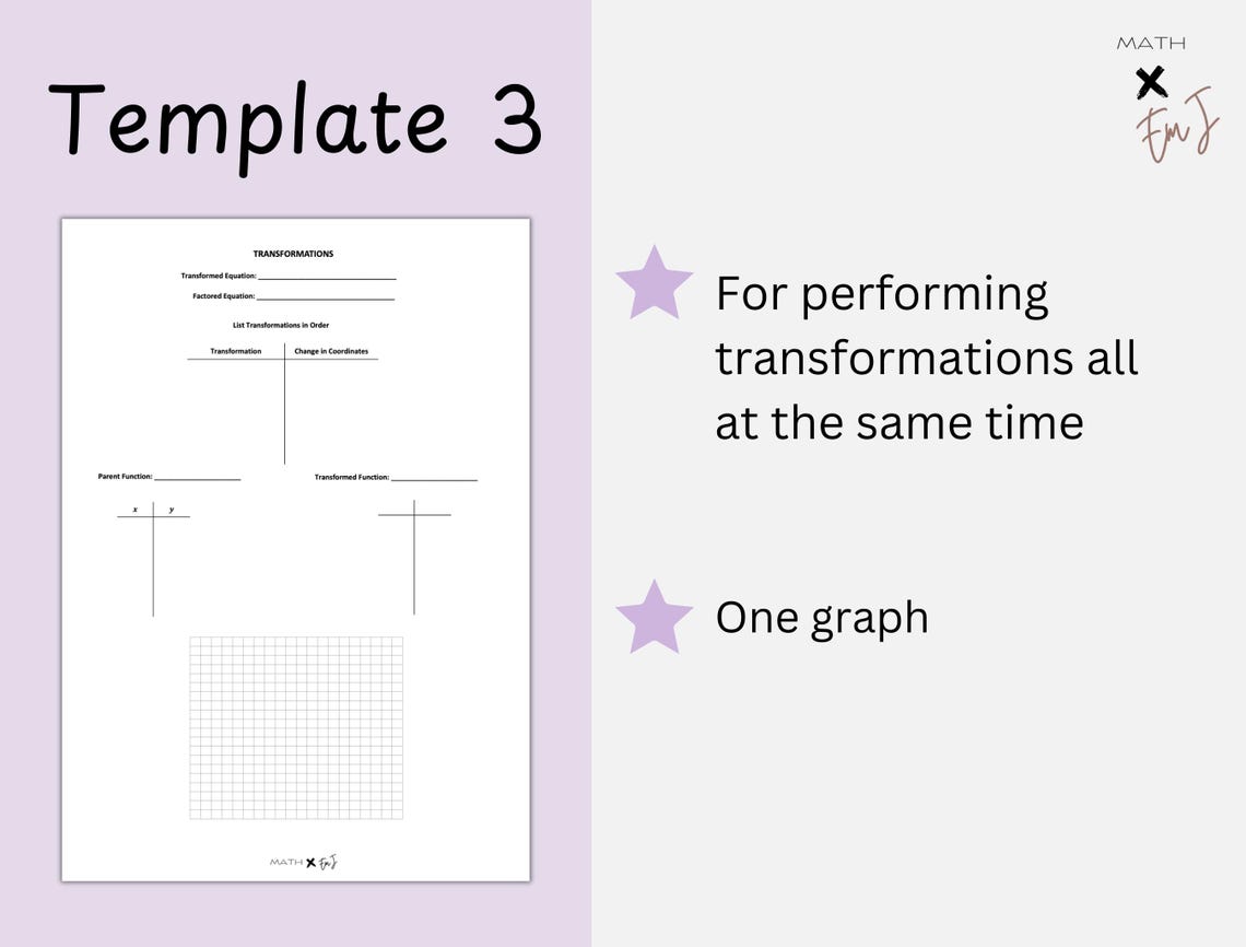 Graphing Function Templates Transformations of Functions 4 Templates ...