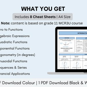 Functions Cheat Sheets MCR3U Math Cheat Sheets Math Functions High ...