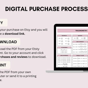 Trigonometry Cheat Sheet | Math Formula Quick Reference | High School ...