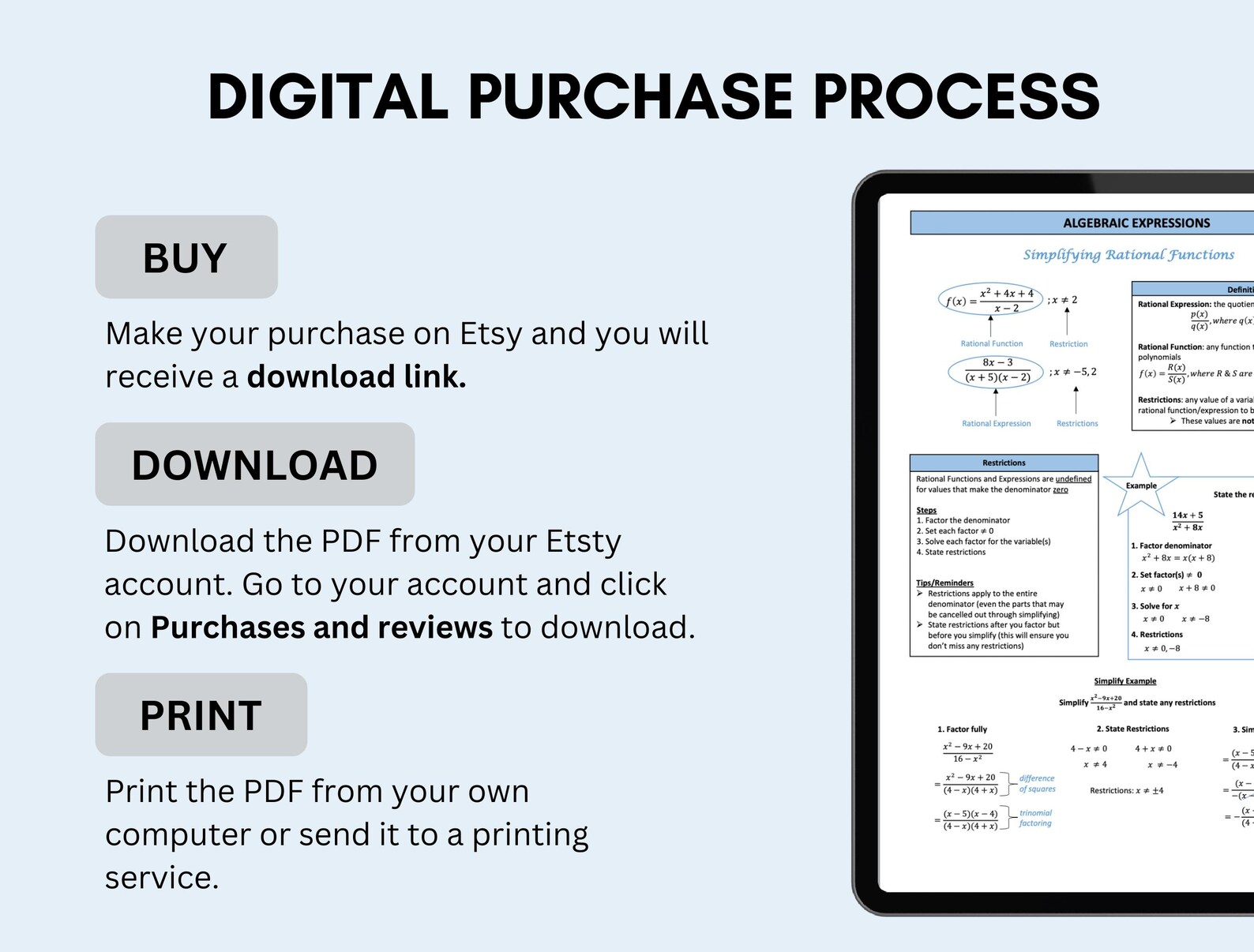 Algebraic Expressions Study Guide & Cheat Sheet | MCR3U Math Study Aid ...