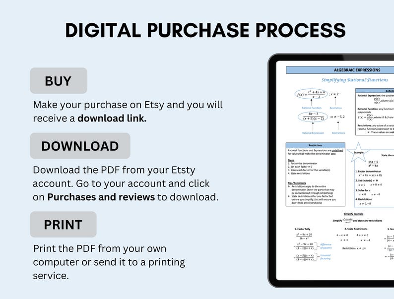 Algebraic Expressions Study Guide & Cheat Sheet | MCR3U Math Study Aid ...