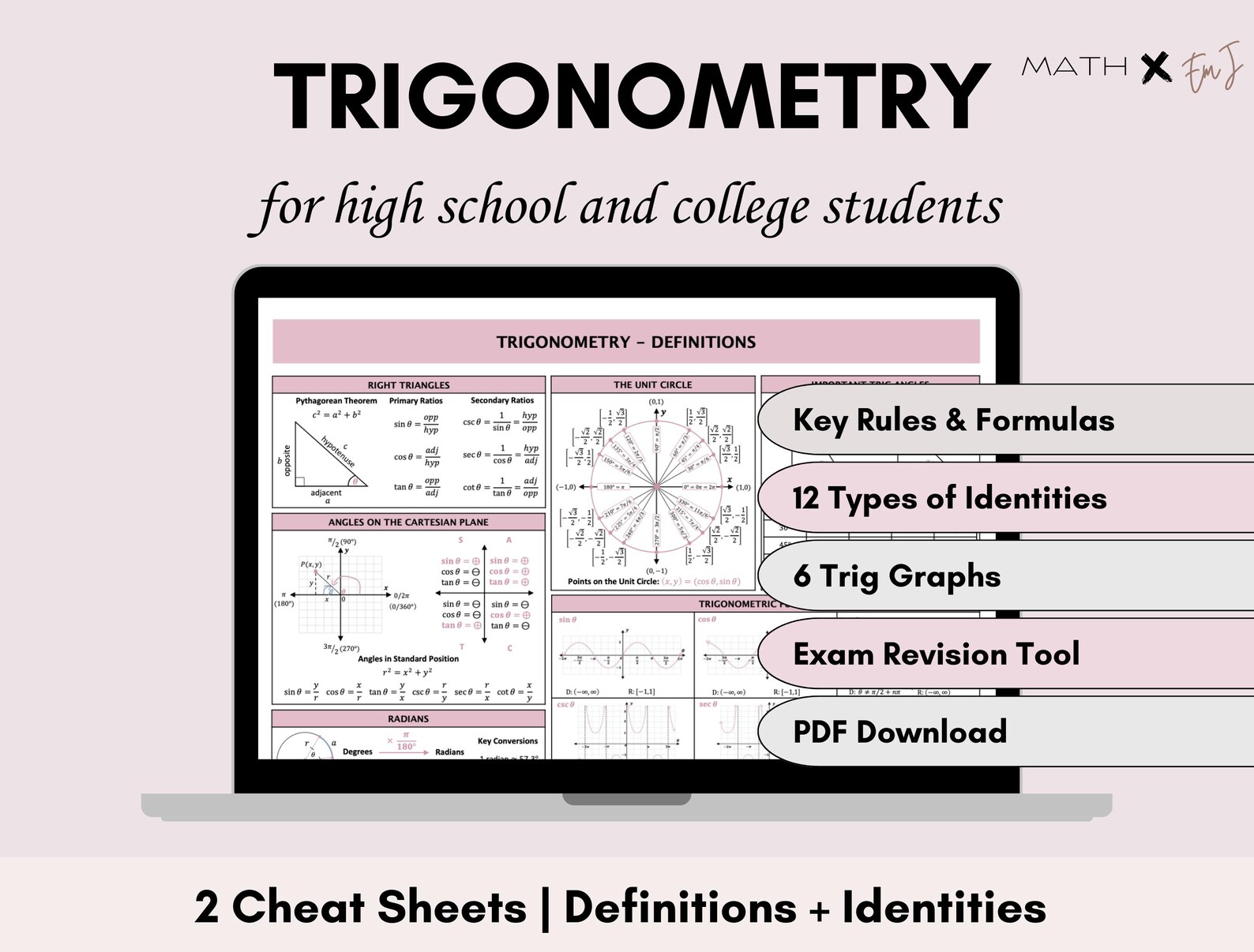 Trigonometry Cheat Sheet | Math Formula Quick Reference | High School ...
