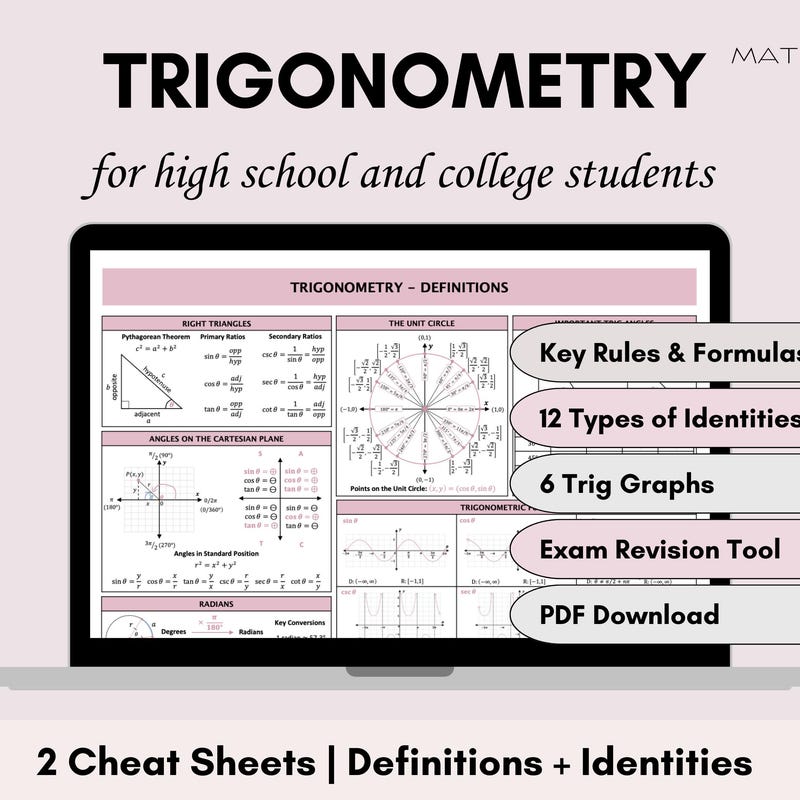 Trigonometry Poster - Etsy