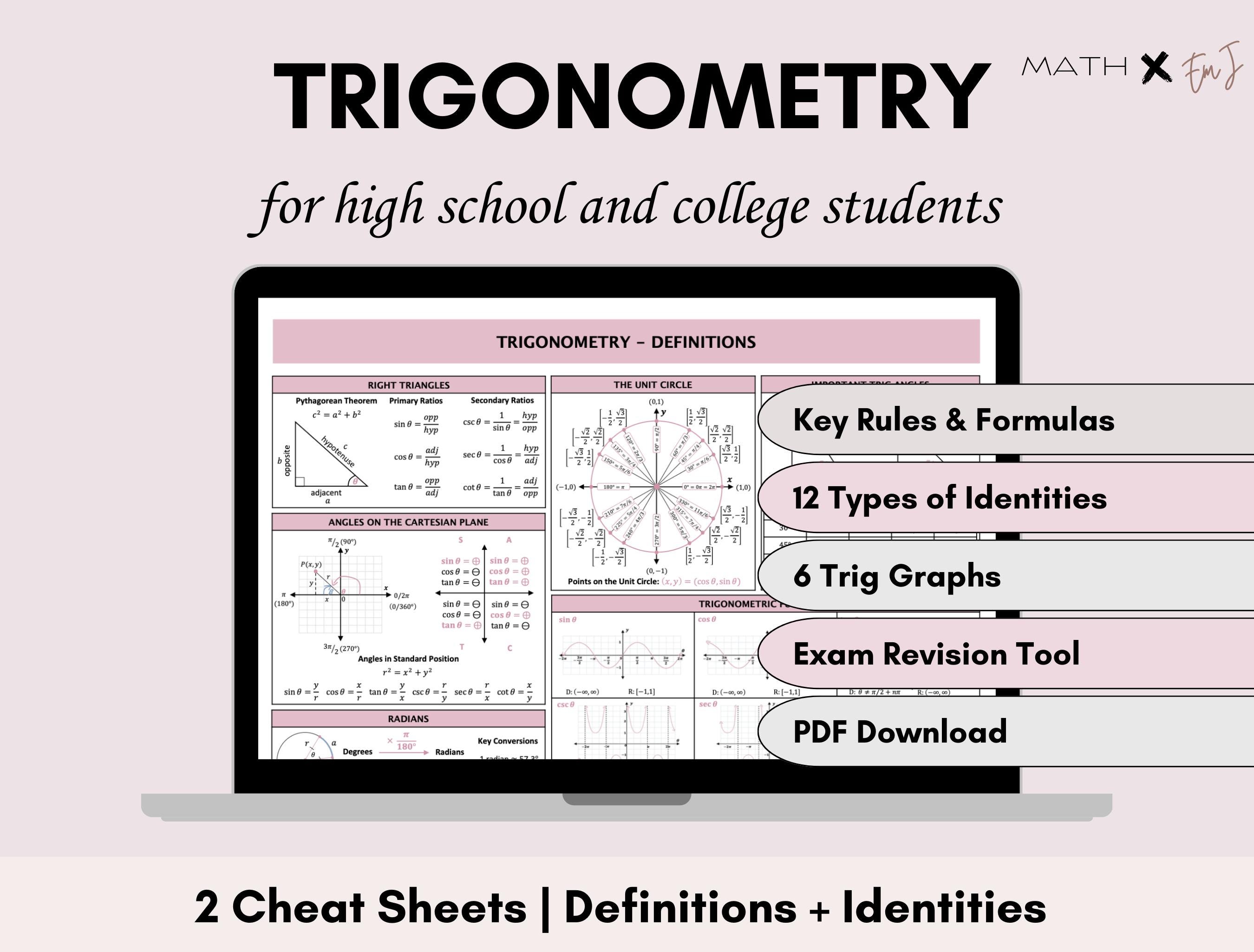 Trigonometry Cheat Sheet | Math Formula Quick Reference | High School ...