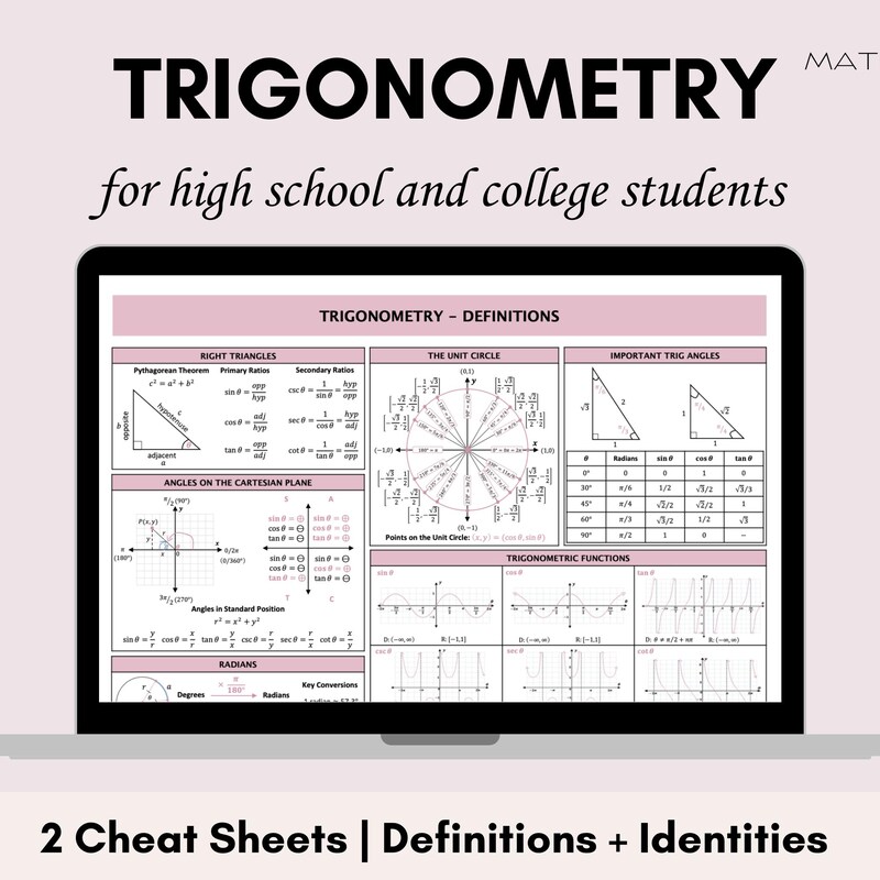 Trigonometry Poster - Etsy