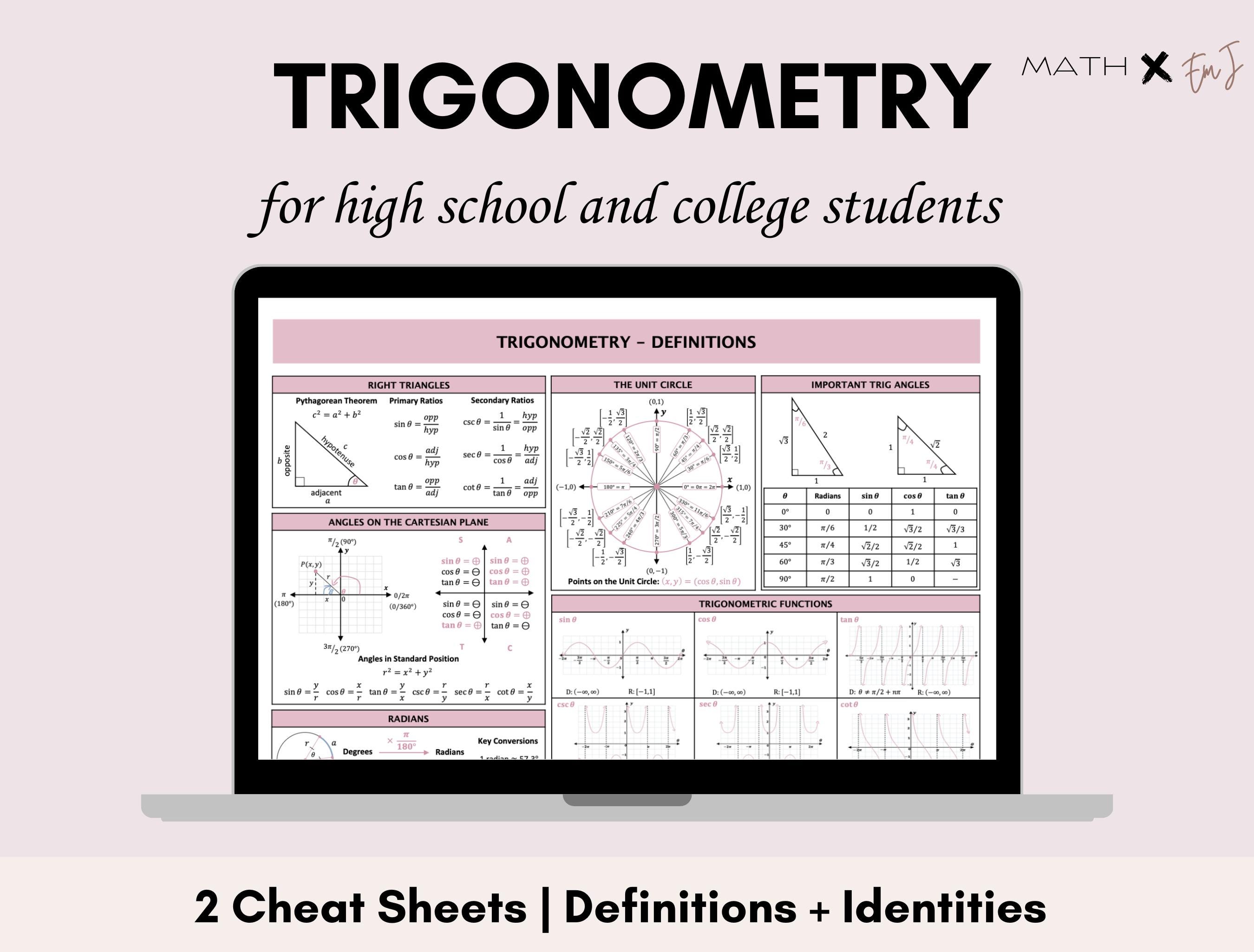 Trigonometry Cheat Sheets Math Formulas Unit Circle Angles Trig ...