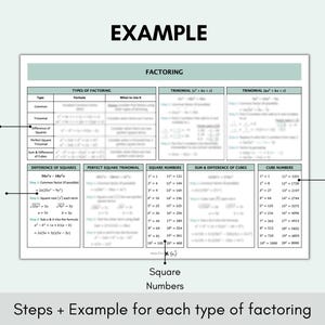 Factoring Cheat Sheet | Algebra Formula Quick Reference | Factor ...