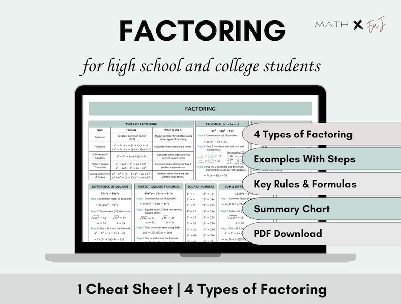 Factoring Cheat Sheet | Algebra Formula Quick Reference | Factor ...