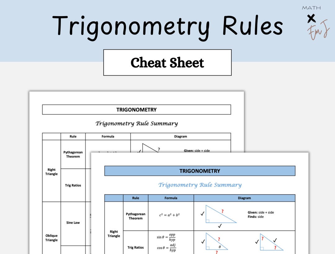 Trigonometry Cheat Sheet Solving Triangles Math Cheat Sheet High School ...