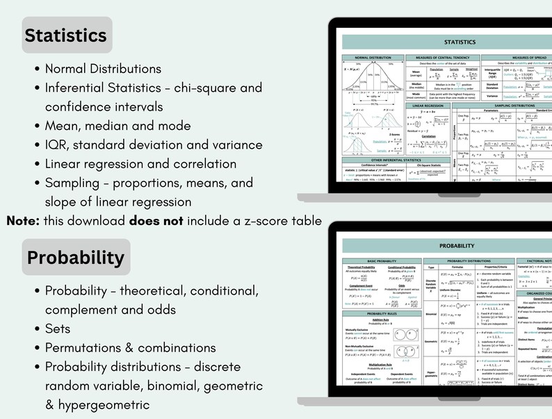AP Math Cheat Sheets Statistics Formula Sheets Calculus Exam Revision ...