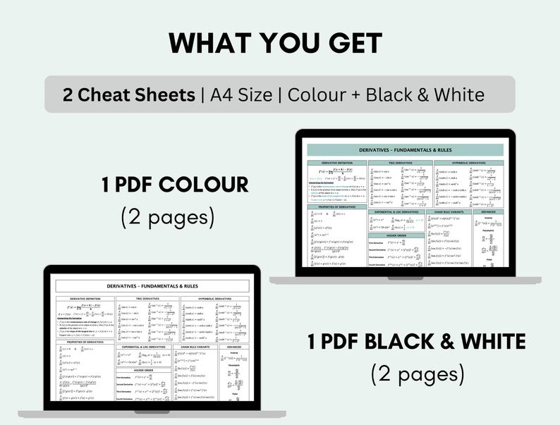 Derivative Cheat Sheet | AP Calculus AB & BC Study Aid | Math Formula ...