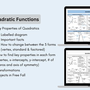 Quadratic Function Cheat Sheet | Parabola Summary Chart, Properties & Applications | Algebra 2 ...