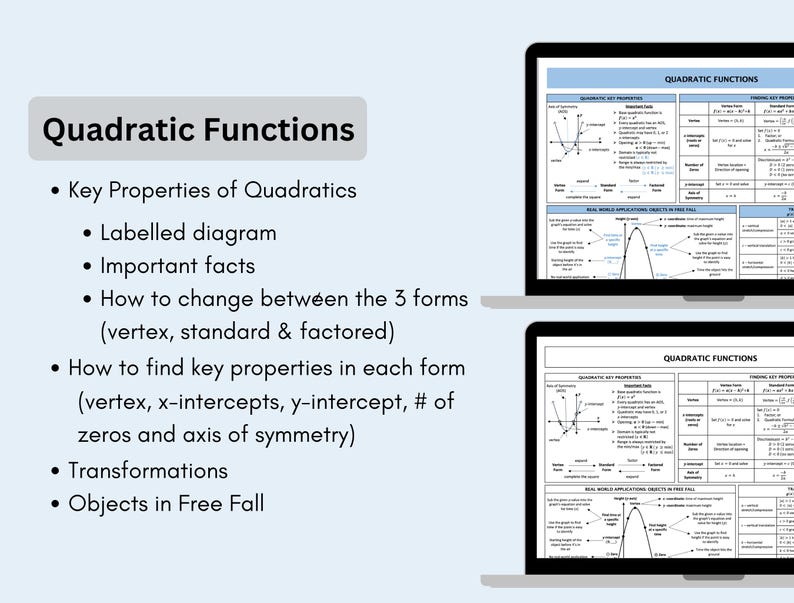 Quadratic Function Cheat Sheet | Parabola Summary Chart, Properties ...