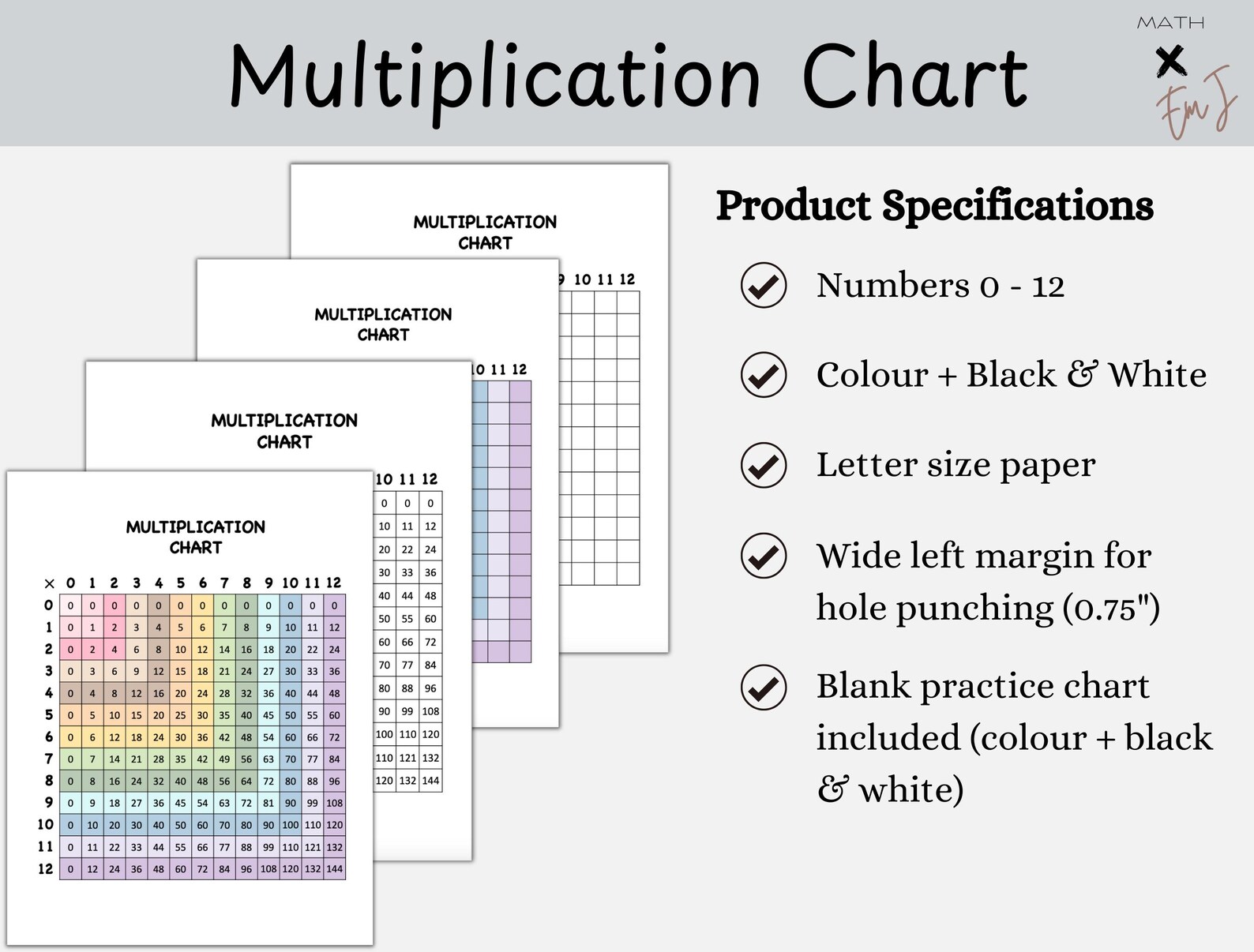 28 Multiplication Worksheets Multiplication Chart Multiplication Tables ...