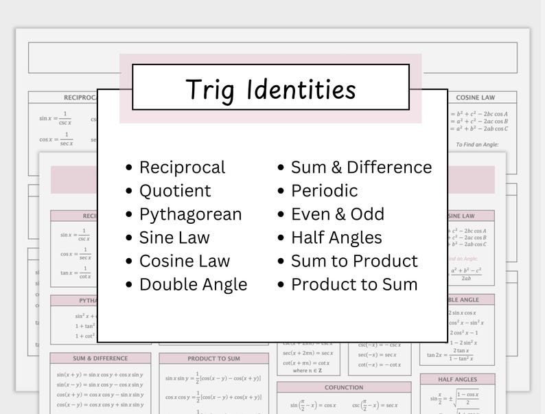 Math Formula Sheets Trigonometry Cheat Sheets Math Trigonometric ...